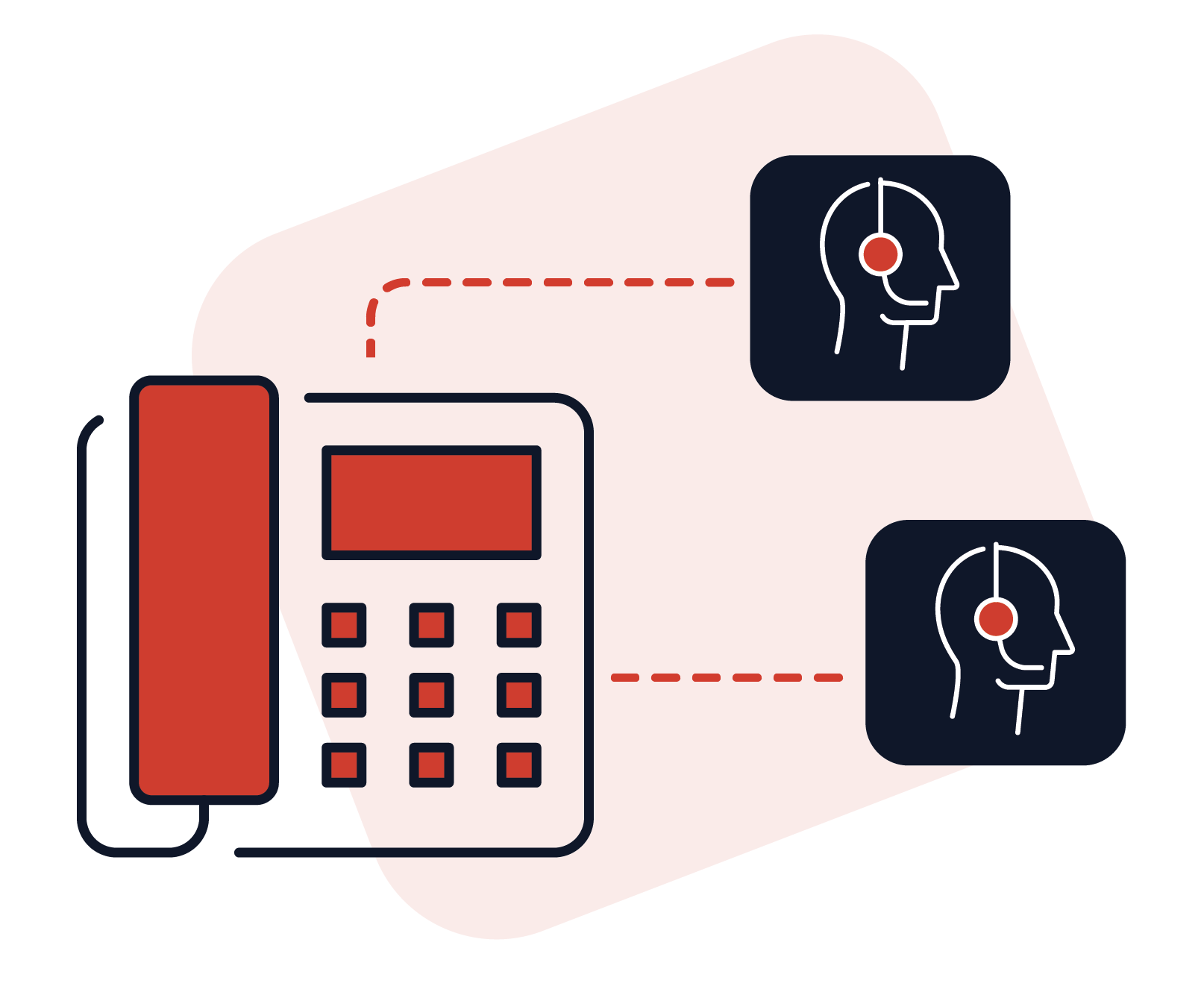 Xima Partner Page - Invosys